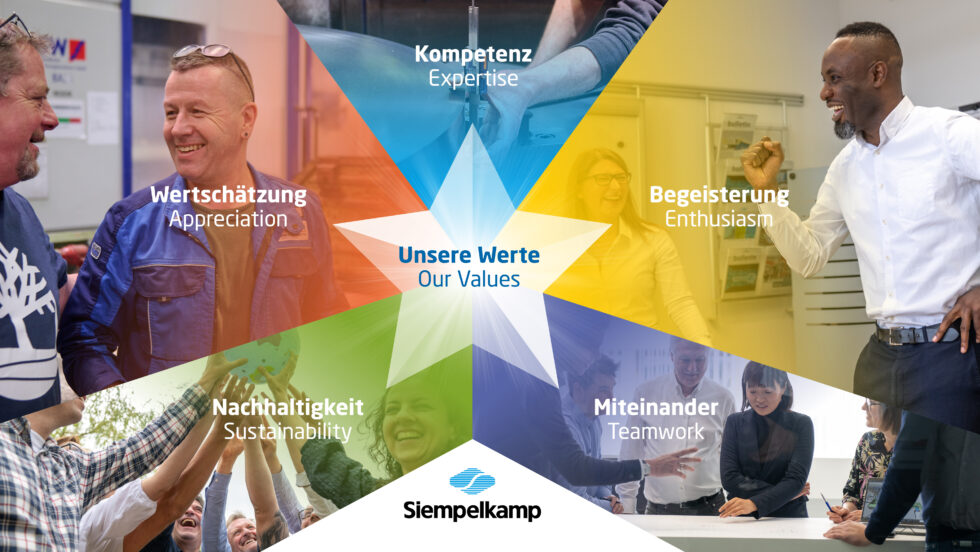 Über Uns – Siempelkamp Maschinenfabrik